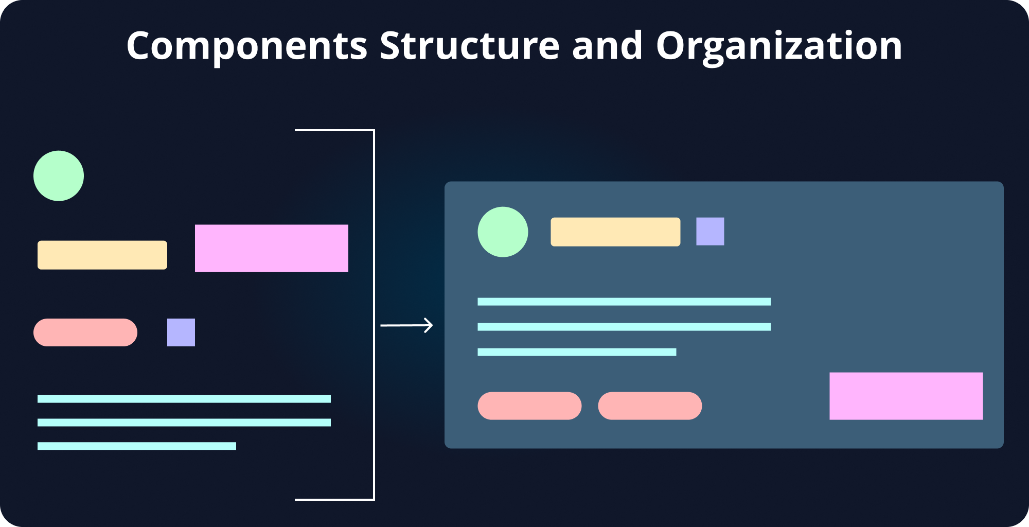 Advanced React Hooks Patterns & Best Practices